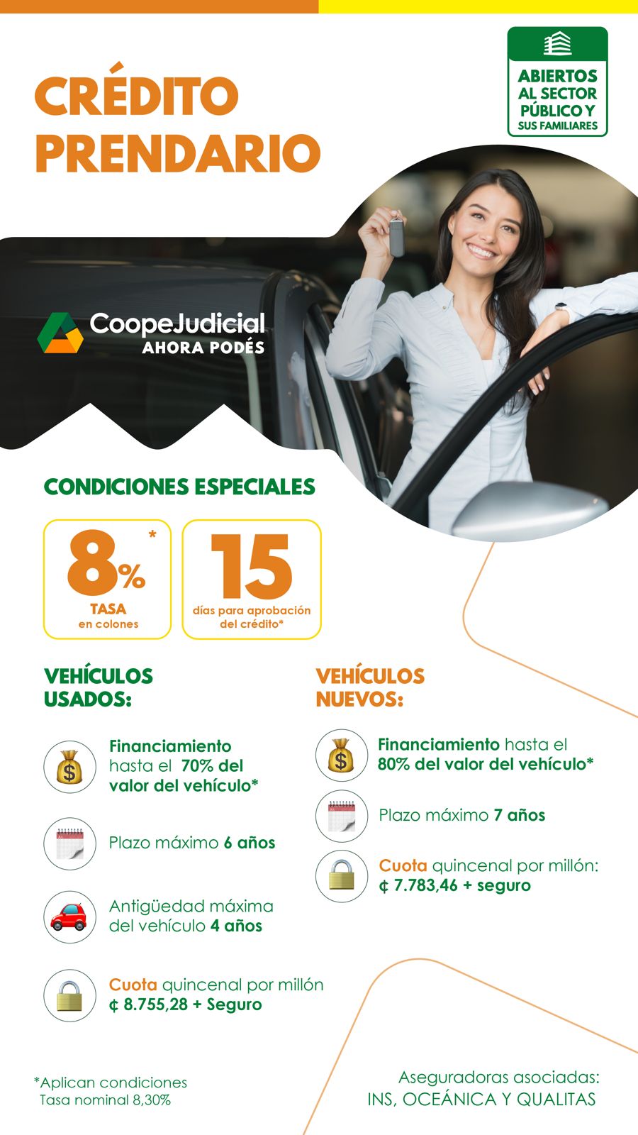 Personas Delegadas | CoopeJudicial